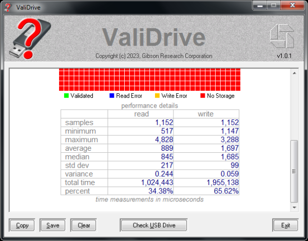 Testing Temu 2TB USB Flash Drives (Spoiler: Fake Capacity)